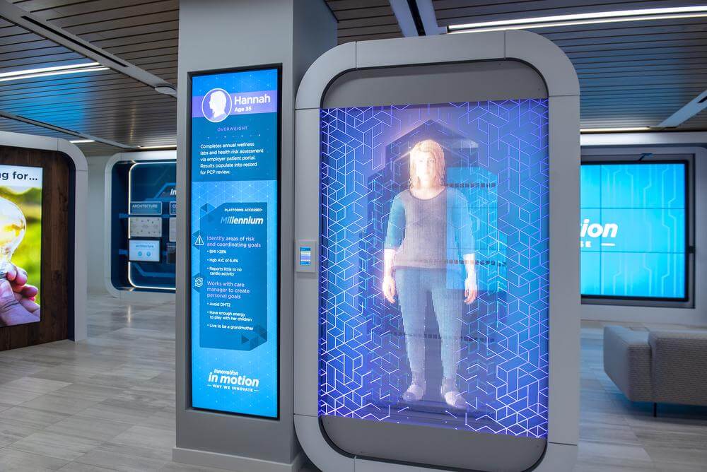 Fortune 100 Technology Corporation | Dimensional Innovations