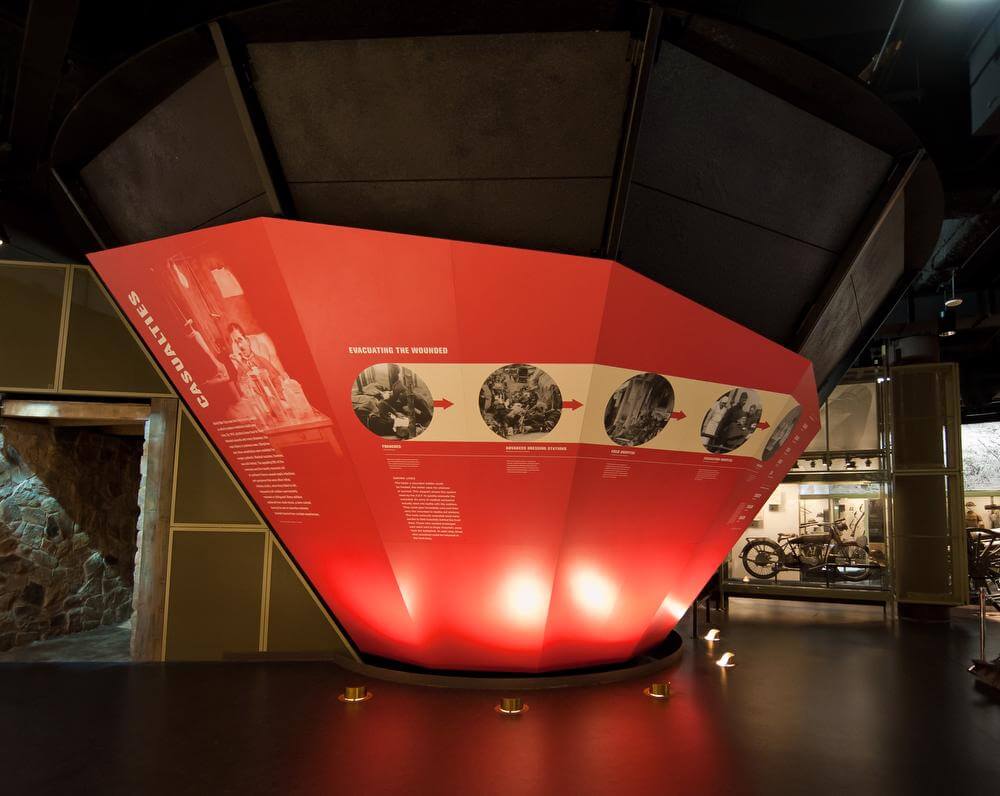 National WWI Museum Exhibits | Dimensional Innovations